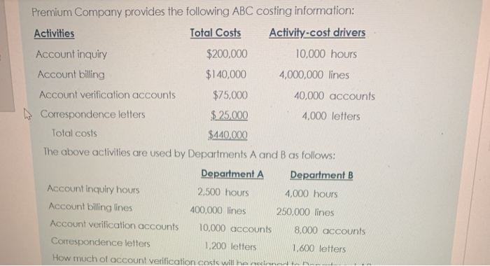 Solved Premium Company provides the following ABC costing | Chegg.com