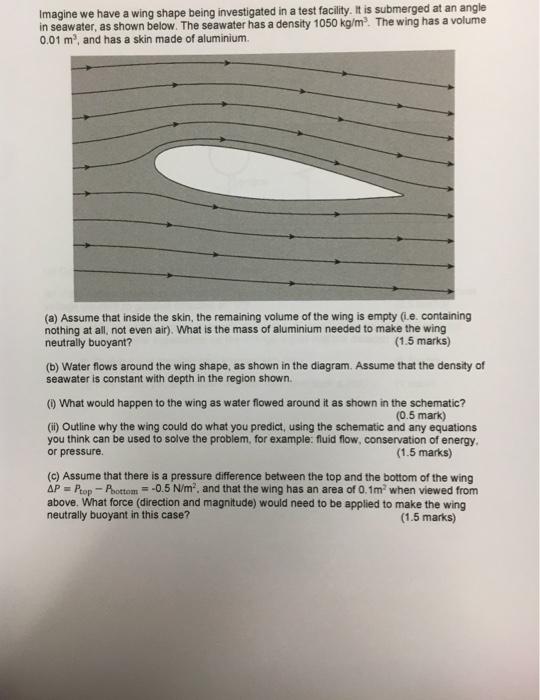 Solved Hi,I am really struggling with this question, is | Chegg.com