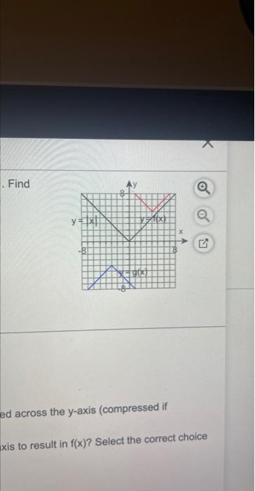 Solved ed across the y-axis (compressed if xis to result in | Chegg.com