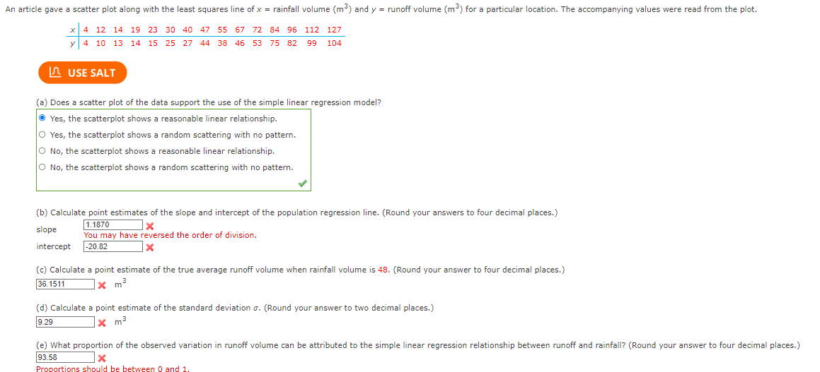 Solved An article gave a scatter plot along with the least | Chegg.com