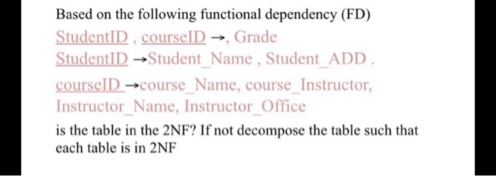 Solved Based on the following functional dependency (FD) | Chegg.com
