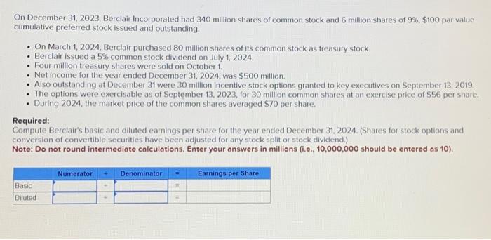 Solved On December 31, 2023, Berclair Incorporated had 340 | Chegg.com