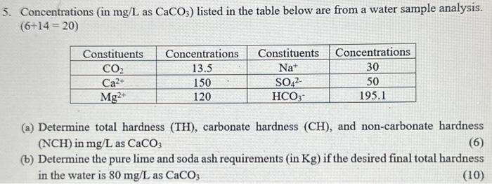 Solved 5. Concentrations (in mg/L as CaCO3 ) listed in the | Chegg.com