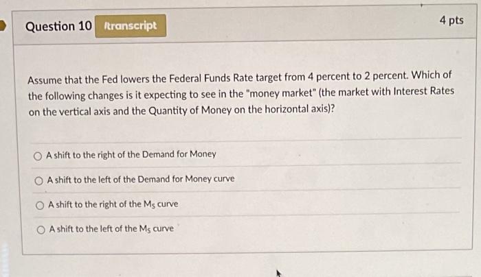 Solved Assume that the Fed lowers the Federal Funds Rate | Chegg.com