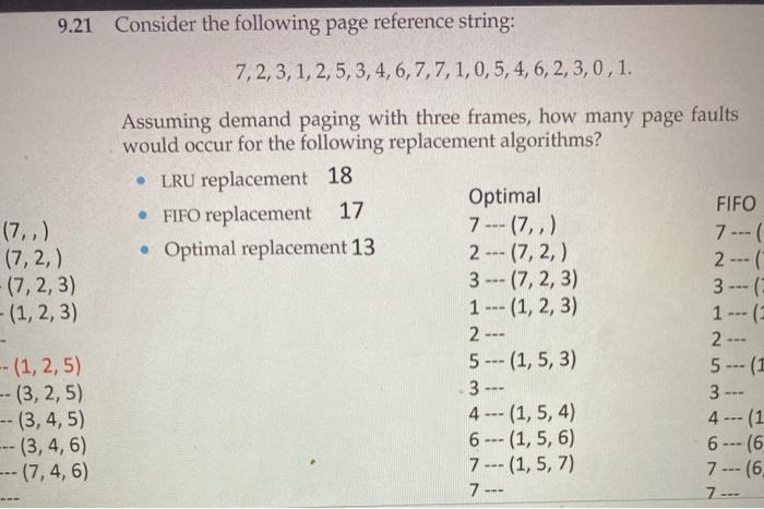 Solved 9.21 Consider the following page reference string: | Chegg.com