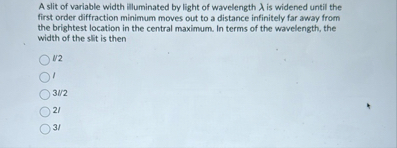 Solved A slit of variable width illuminated by light of | Chegg.com
