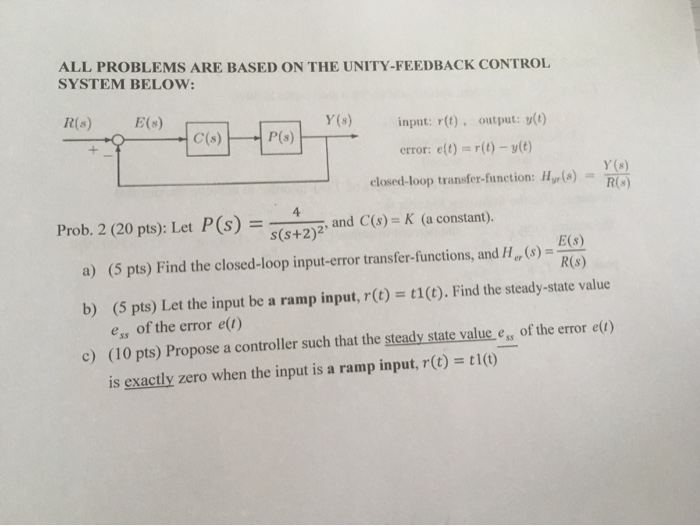Solved ALL PROBLEMS ARE BASED ON THE UNITY-FEEDBACK CONTROL | Chegg.com