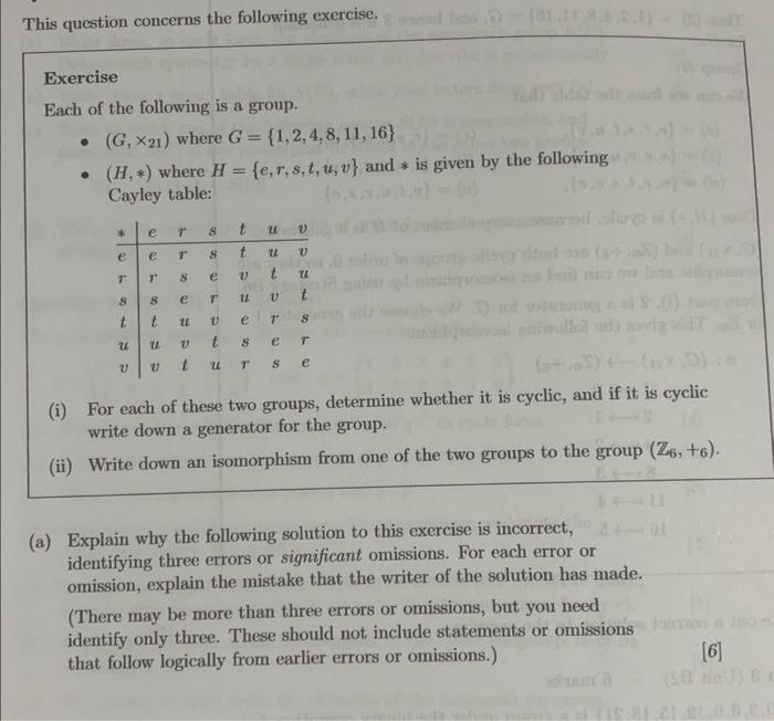 Solved This question concerns the following exercise. | Chegg.com