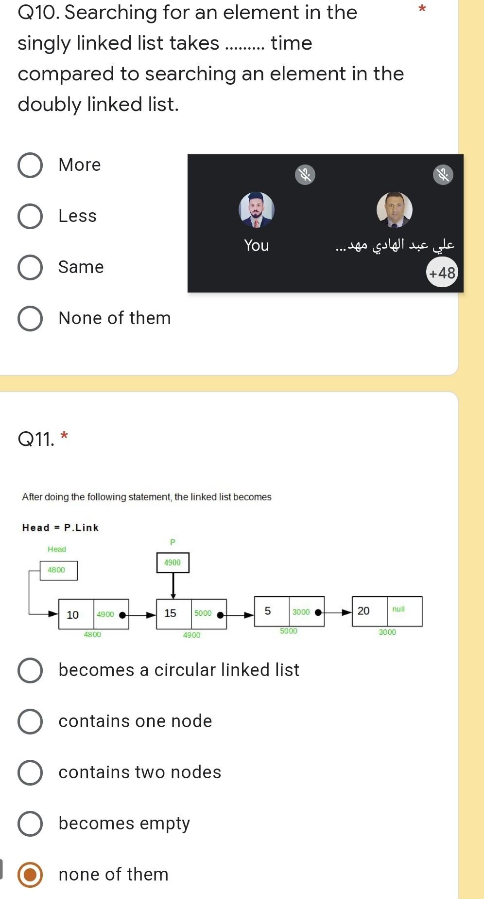 Solved Q10. Searching for an element in the singly linked | Chegg.com