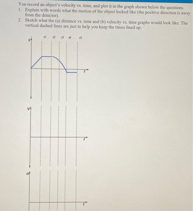 Solved You Record An Objects Velocity Vs Time And Plot It