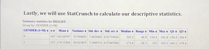 Solved Lastly, we will use StatCrunch to calculate our | Chegg.com