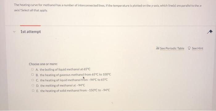 Solved If a sample of solid methanol is at -150°C and no | Chegg.com