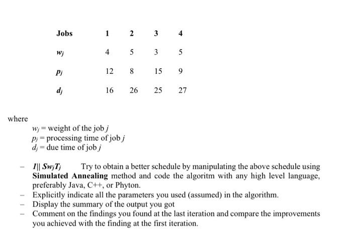 Solved wj= weight of the job j pj= processing time of job j | Chegg.com