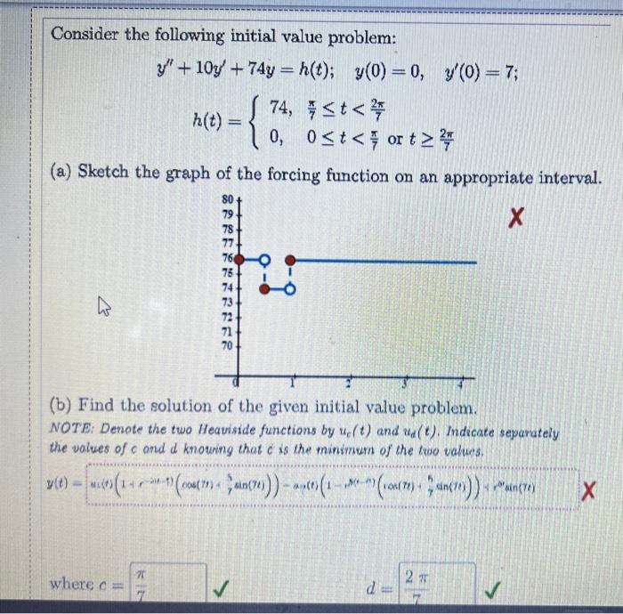 Solved Consider the following initial value problem: | Chegg.com