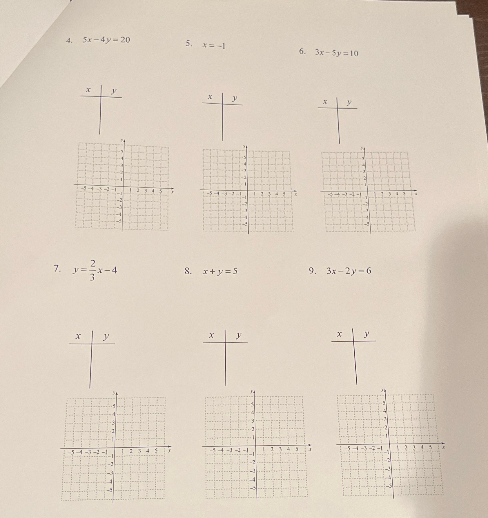 Solved 5x-4y=20x=-13x-5y=10\table[[x,y | Chegg.com