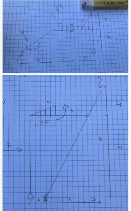 Solved Determine the reactions Draw Normal force | Chegg.com