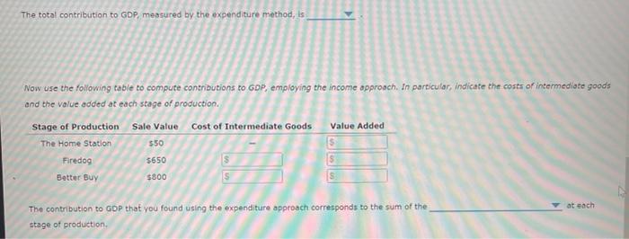 Solved 4. Comparing the expenditure and resource cost-income | Chegg.com