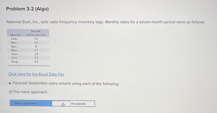 Solved Problem 3-2 (Algo) National Scan, Inc., sells radio | Chegg.com