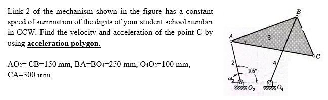 Solved Link 2 of the mechanism shown in the figure has a | Chegg.com