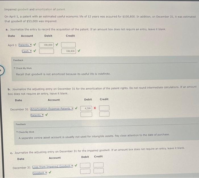 Solved Impaired goodwill and amortization of patent On April | Chegg.com