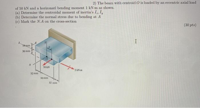 Solved 2) The beam with centroid O is loaded by an eccentric | Chegg.com