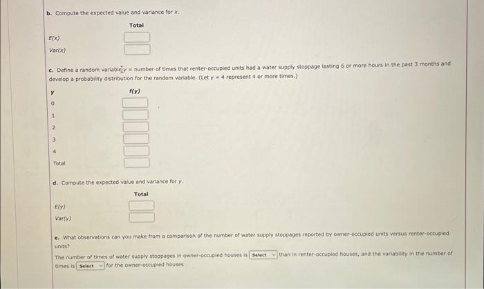 Solved The American Housing Survey reported the following | Chegg.com