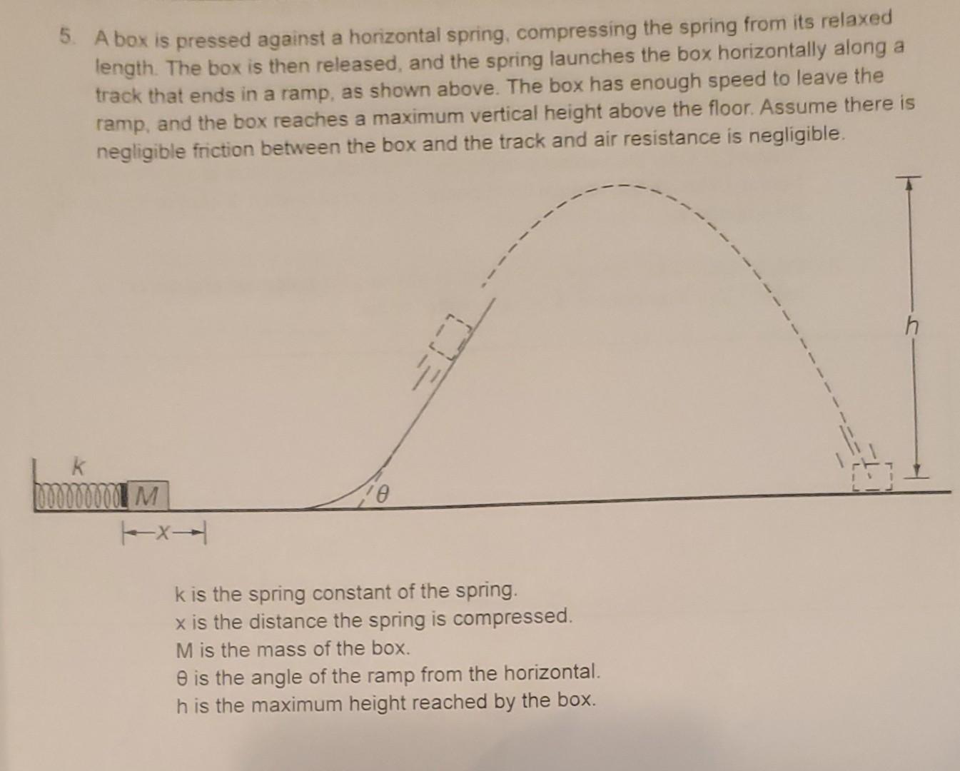Solved 5. A box is pressed against a horizontal spring, | Chegg.com