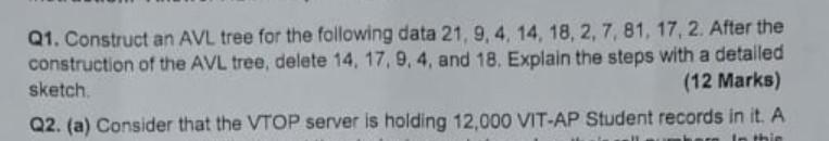 Solved Q1. Construct an AVL tree for the following data | Chegg.com
