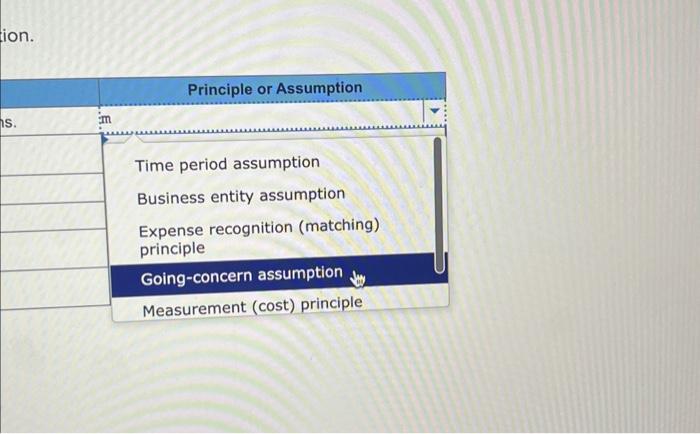 Solved Identify the accounting principle or assumption that | Chegg.com
