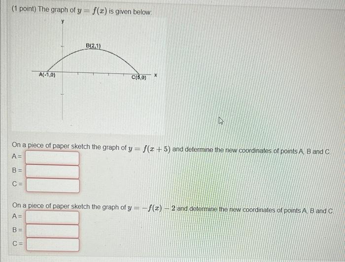 Solved (1 point) The graph of y=f(x) is given below On a | Chegg.com