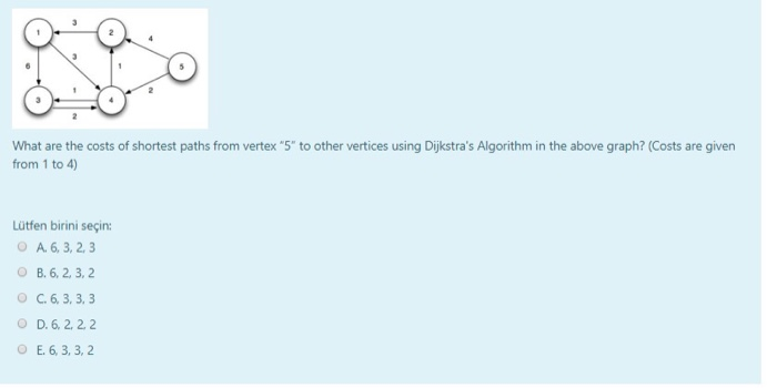 Solved What are the costs of shortest paths from vertex "5" | Chegg.com