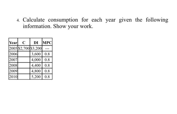 Solved 4. Calculate consumption for each year given the | Chegg.com