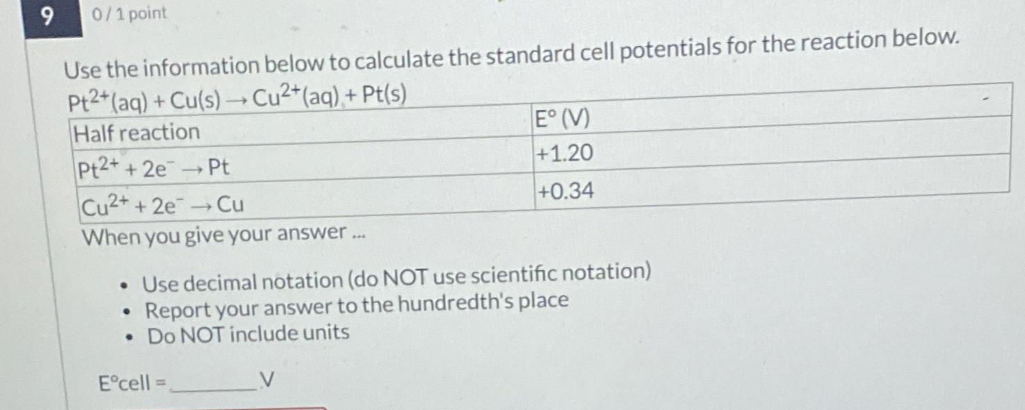 Solved 0/ 1 ﻿pointUse the information below to calculate the | Chegg.com