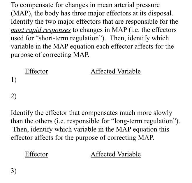 Solved To compensate for changes in mean arterial pressure | Chegg.com