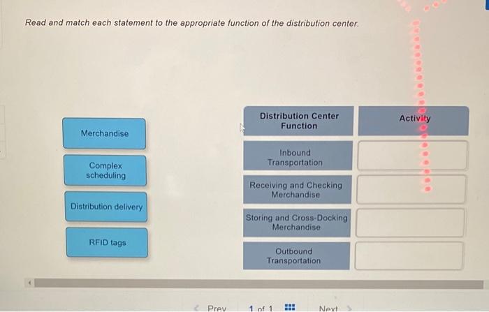 Solved Read and match each statement to the appropriate | Chegg.com