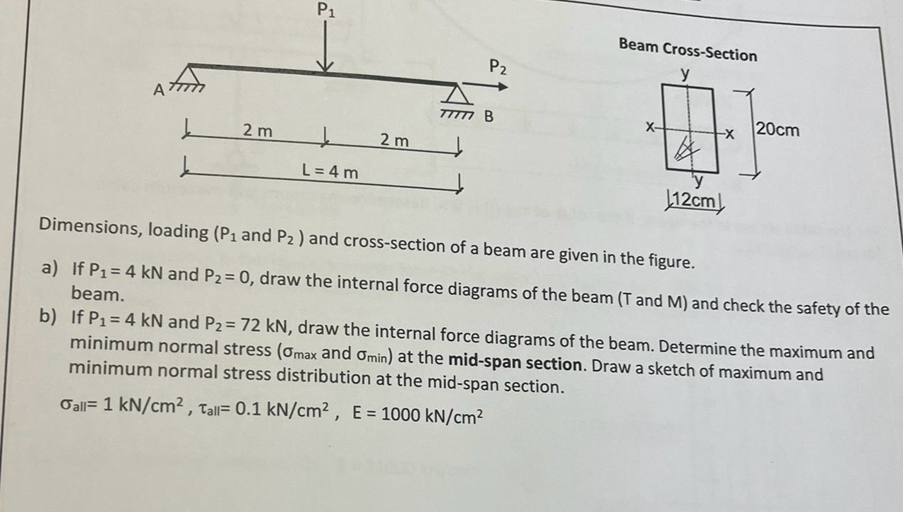 Solved Dimensions, loading ( P1 ﻿and P2 ) ﻿and cross-section | Chegg.com