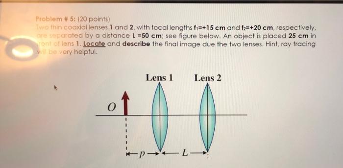 Solved Problem # 5: 20 points) Two thin coaxial lenses 1 and | Chegg.com