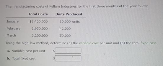 Solved The manufacturing costs of Kellam Industries for the | Chegg.com