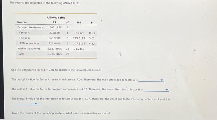 3. Measuring effect size for two-factor ANOVA It is | Chegg.com