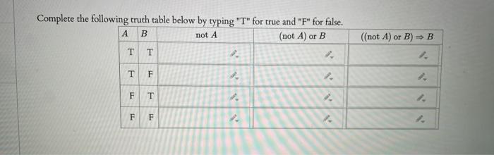 Solved Complete the following truth table below by typing | Chegg.com