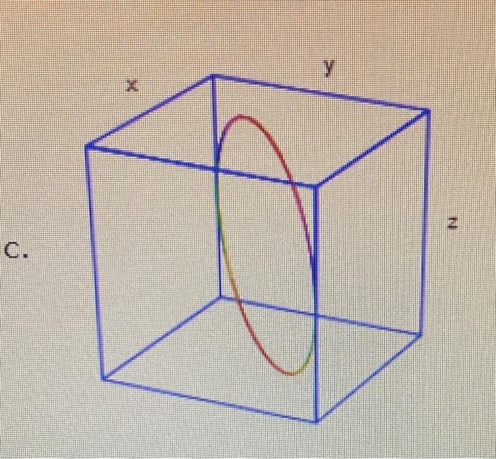Solved Identify Space Curves Match each graph with its | Chegg.com
