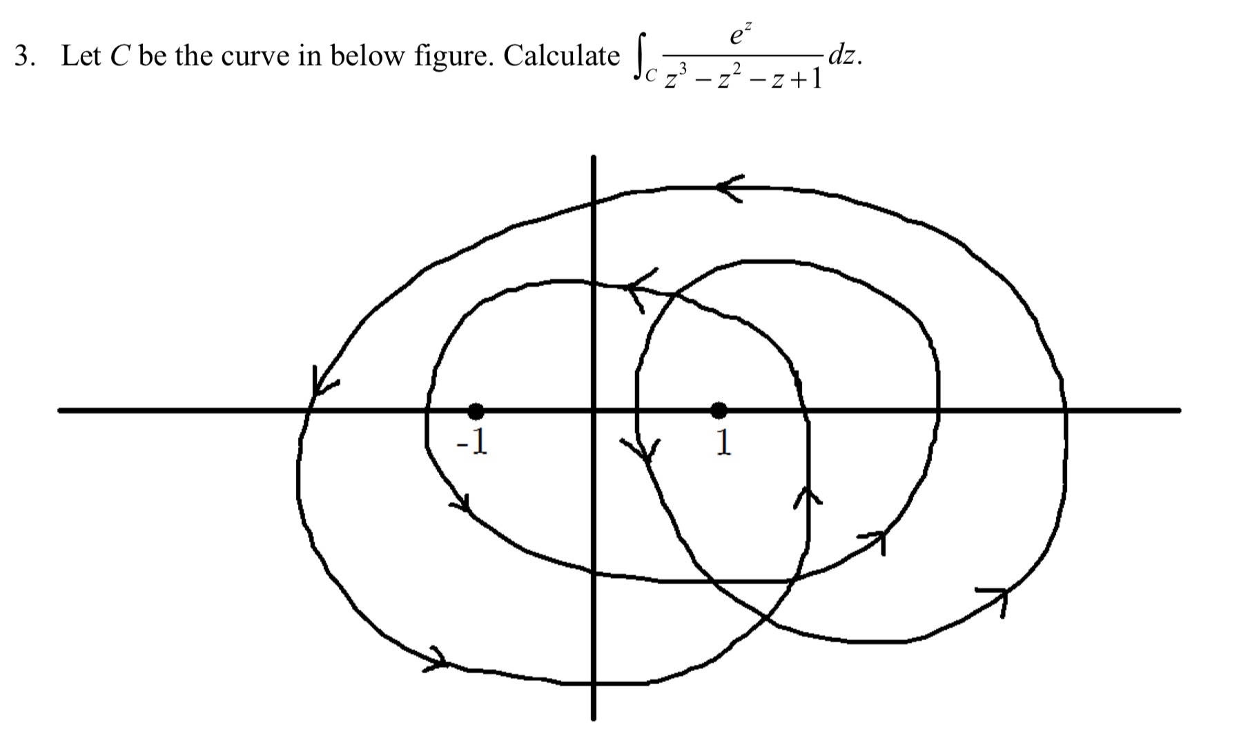Solved Let C ﻿be the curve in below figure. Calculate | Chegg.com