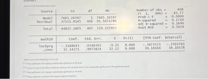 QUESTION 2 Based on the following Stata output: | Chegg.com