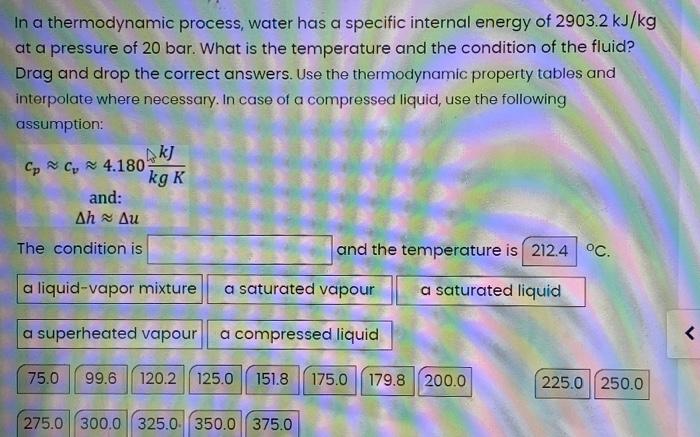 Solved In a thermodynamic process, water has a specific | Chegg.com