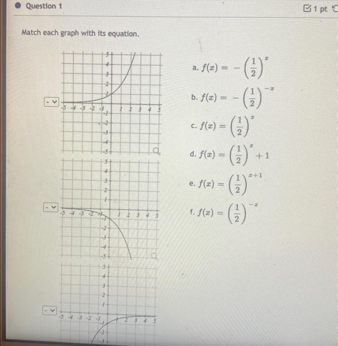 Solved Match each graph with its equation. a. f(x)=−(21)x b. | Chegg.com