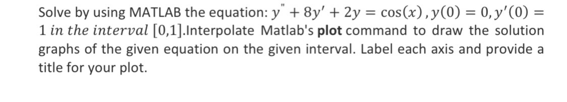 Solved Solve by using MATLAB the equation: | Chegg.com