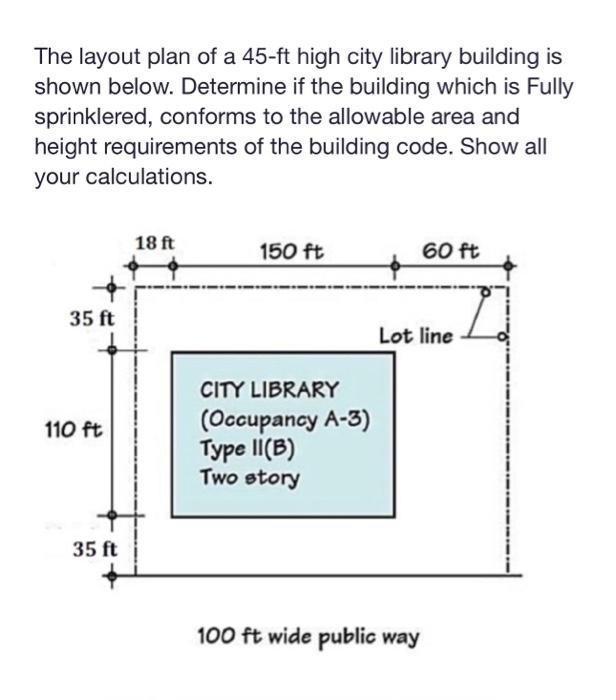 Solved The layout plan of a 45−ft high city library building | Chegg.com