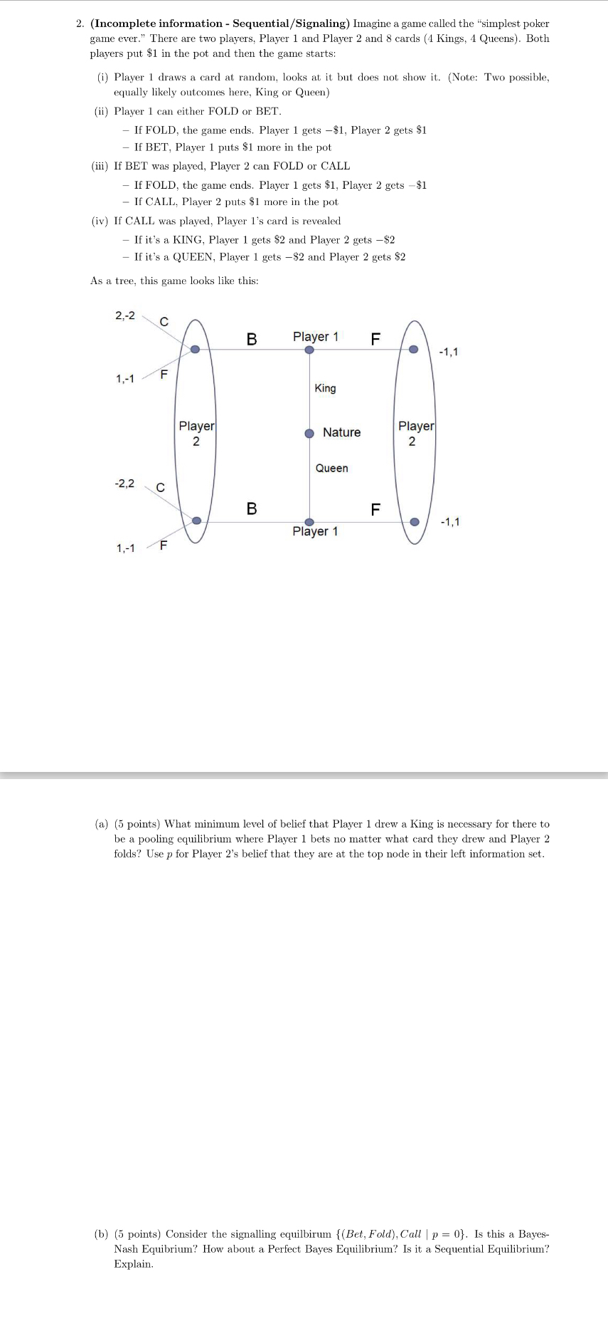 Solved (Incomplete information - ﻿Sequential/Signaling) | Chegg.com