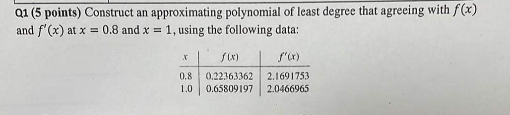 Solved Q1 (5 points) Construct an approximating polynomial | Chegg.com