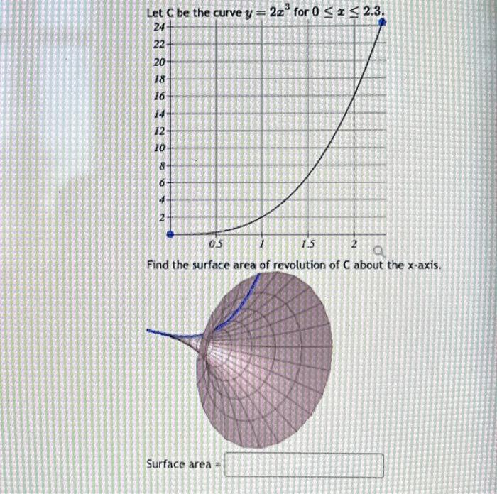Solved 3 Let C be the curve y = 22³ for 0 ≤ ≤ 2.3. 24 22- | Chegg.com